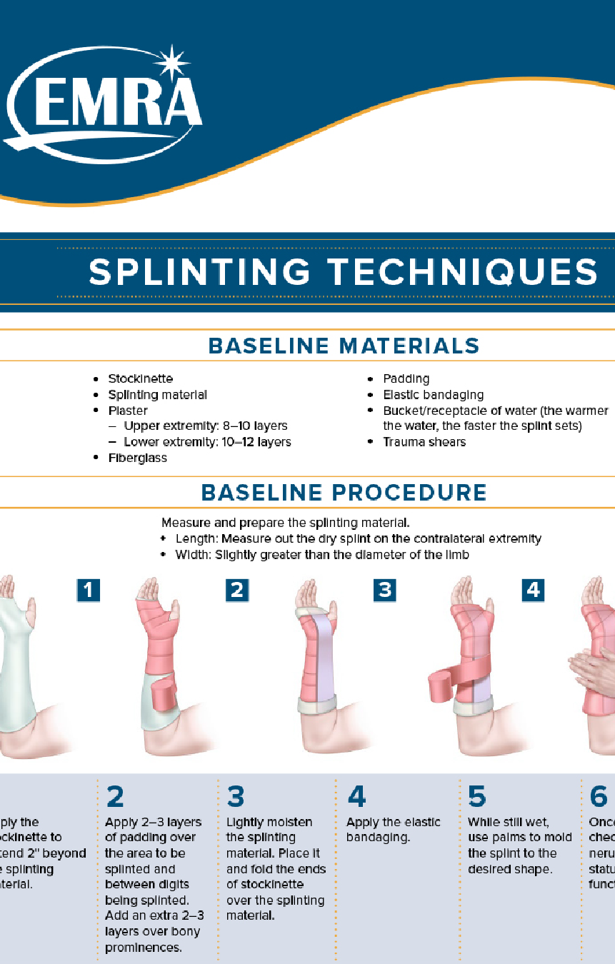 Splinting Guide – EMRA Store