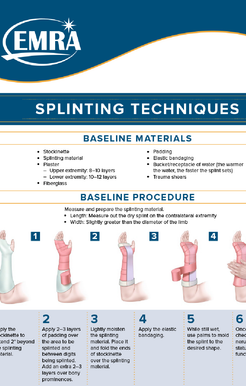 Splinting Guide – EMRA Store